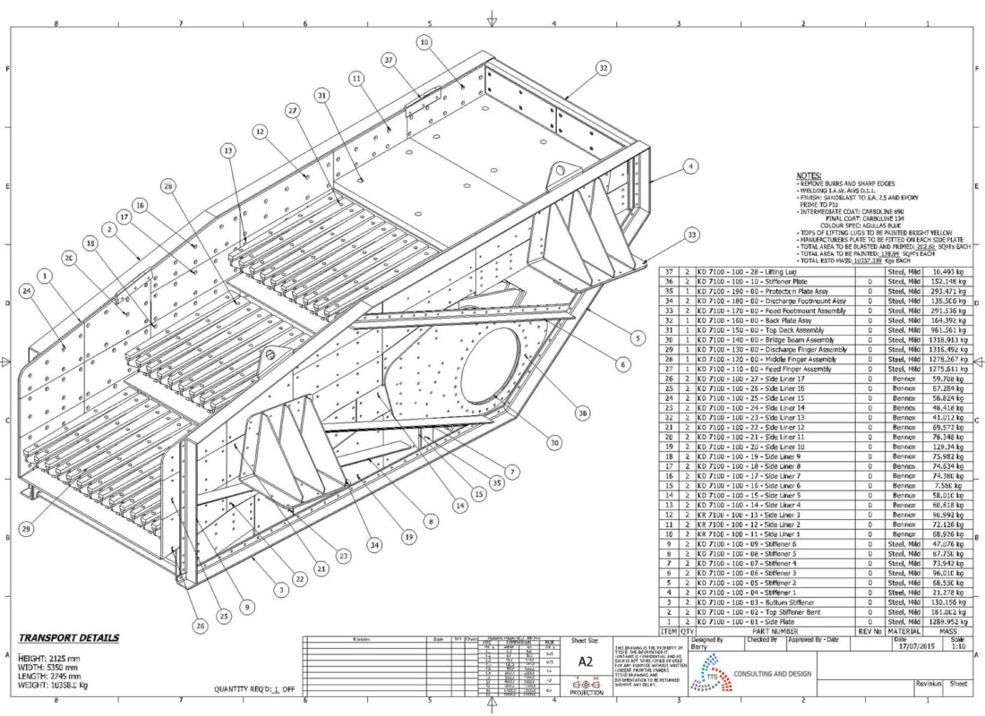 Screening - TTS Support Services